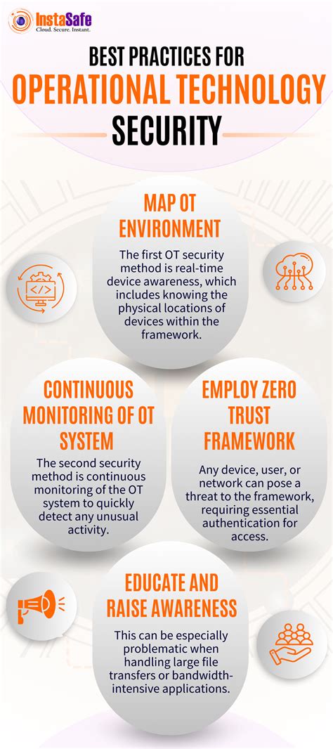 Domain Controller Vs Active Directory Instasafe Medium