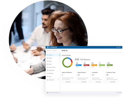 Swift Customer Security Programme Schellman