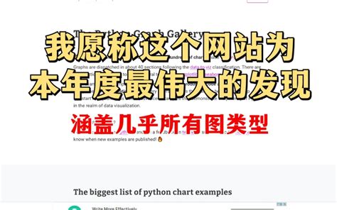 科研小白瞬间变成顶级绘图专家！涵盖几乎所有图类型！效率翻倍 ——论文 哔哩哔哩