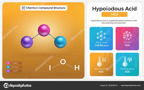 Hypoiodous Acid Properties Chemical Compound Structure Stock Vector