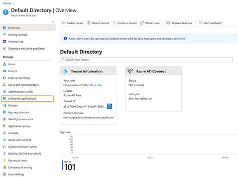 Configuring Azure Active Directory Saml2 Sso Integration Images