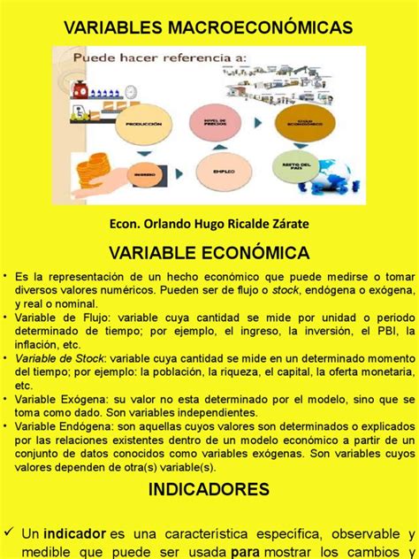 Principales Variables Macroeconomicas Descargar Gratis Pdf Inflación Ciencias Sociales