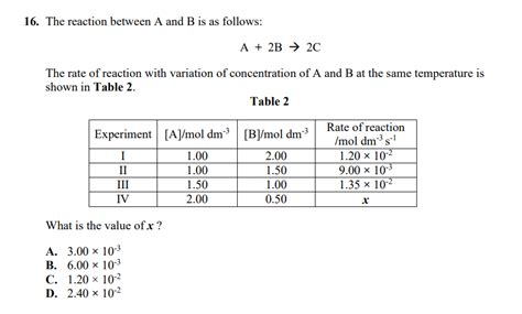Answered 16 The Reaction Between A And B Is As Bartleby