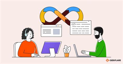 Shouib Mohammed On Linkedin Top Devops Tools For Efficient Software Delivery In 2024