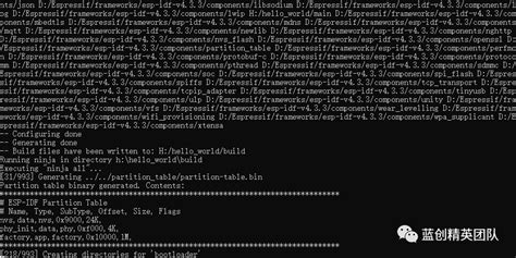 Getting Started With Esp32 And Esp Idf A Comprehensive Guide Boardor