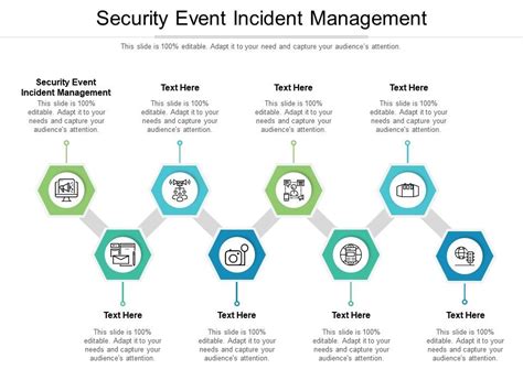 Security Event Incident Management Ppt Powerpoint Presentation Slides