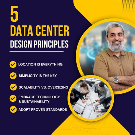 Ansar Ul Haq On Linkedin Datacenter Datacenterdesign Efficiency