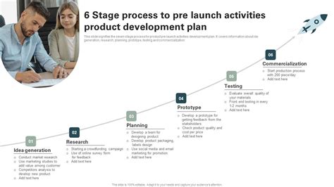 6 Stage Process To Pre Launch Activities Product Development Plan