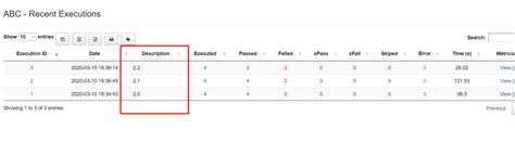 Need To Center Align Description Column To Maintain Uniformity In