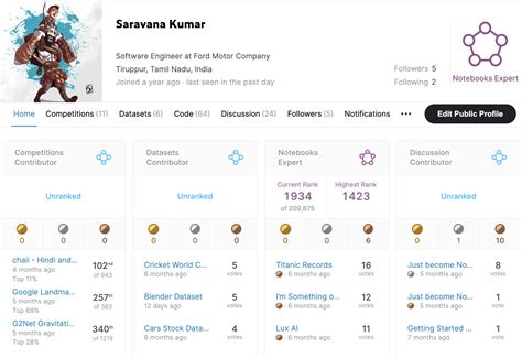 Github Uvacoder Doc Jupyter Notebooks Collection