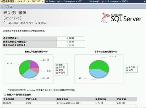 Sql Server 2012笔记分享 19：数据库自带报表51cto博客sql Server 2014数据库及应用