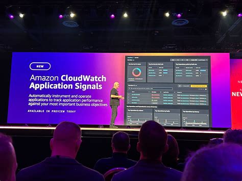 ニューリリース Amazon Cloudwatch Application Signals がリリースされました！ Awsreinvent