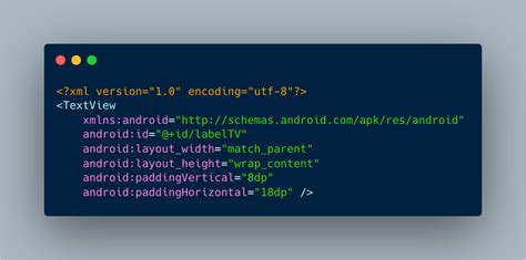 ≡ How To Implement An Emptystate For Recyclerview Nerdz Lab