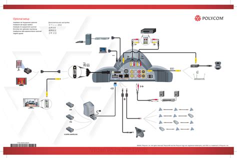 Polycom Vsxtm 7000 Users Manual Setting Up The Vsx System