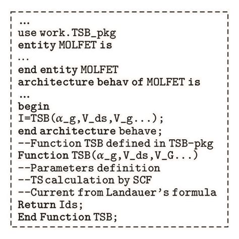 A Short Description Of Vhdl Code Of The Framework A Inverter Circuit
