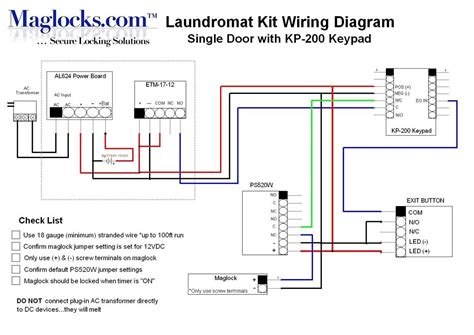 Understanding The Basics Of Wiring Diagrams For Eaton Transformers