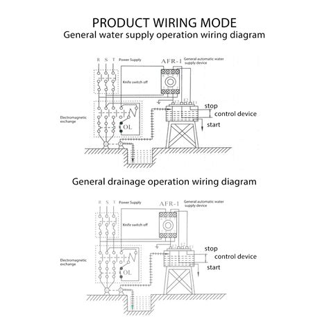 【local Warehouse Cod】ac 220v Relays Floatless Level Switch Sensor