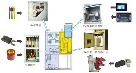 无线测温装置 规格图片属性 长沙市蓝虹电气技术有限公司