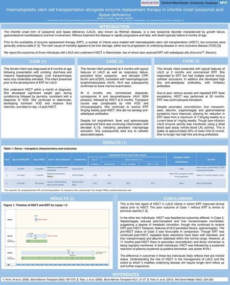 Chemoimmunotherapy For Hemophagocytic Lymphohistiocytosis Long Term