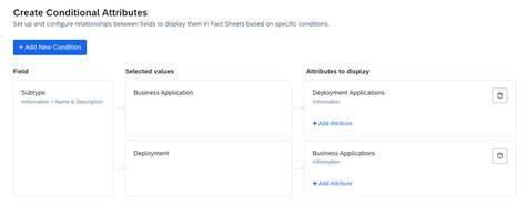 Sap Help Portal Sap Online Help