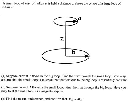 solved a small loop of wire of radius a is held a distance z