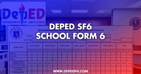 Deped School Form 6 Sf6 Summarized Report On Promotion And Learning