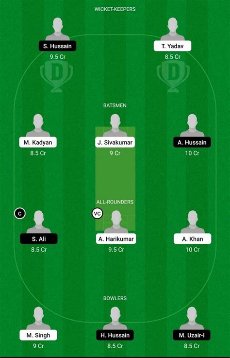 Ple Vs Plo Dream11 Team Prediction Fantasy Cricket Tips And Playing 11