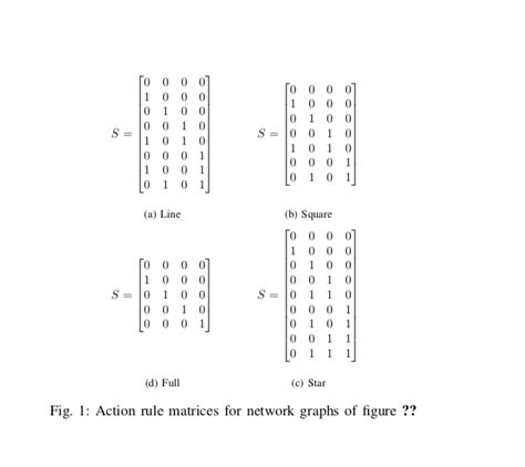 tikz pgf how to align subfigures of different heights in the same row 2 tex latex stack