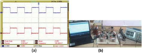 A Pulses Generated From Arduino Uno B Hardware Implementation Of Download Scientific