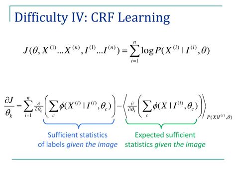 Ppt Markov Random Fields And Conditional Random Fields Powerpoint