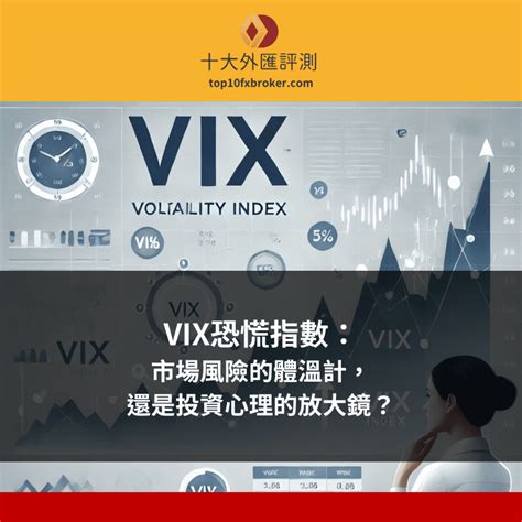 【2025最新分析】vix恐慌指數完整解析：市場風險體溫計，還是投資心理放大鏡？ 十大外匯交易商排名
