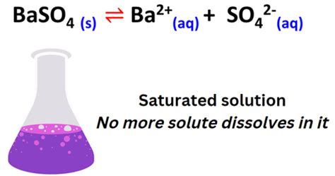How To Find Ksp From Molar Solubility Relationship Examples