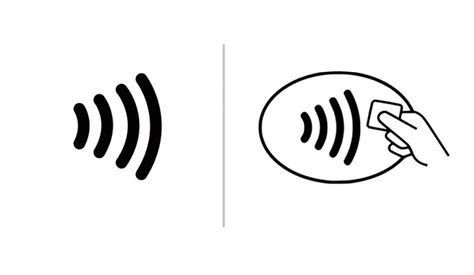 日本旅游如何使用 Apple Pay 结帐说tacchi de这句话感应式支付教学 乐吃购日本 全国版