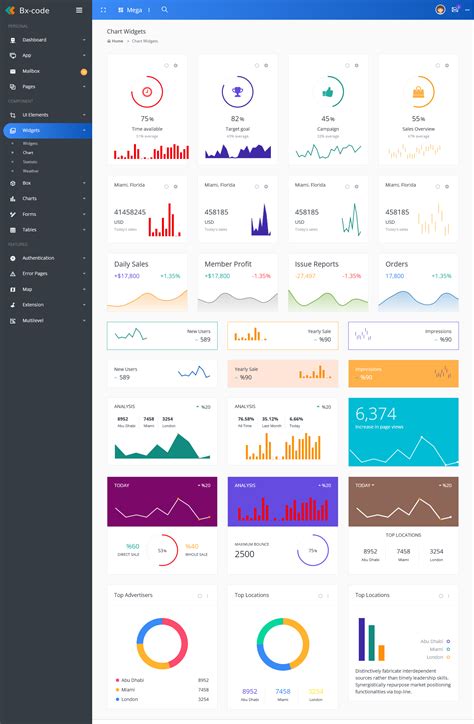 Bx Code Bootstrap 4 Admin Dashboard With Bootstrap Templates