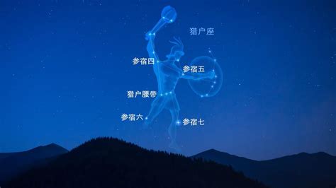 Star Walk