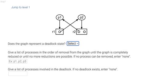 Solved Jump To Level 1does The Graph Represent A Deadlock