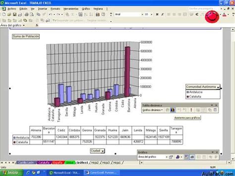 Tablas dinámicas Gráficos Microsoft Excel 2000 Básico