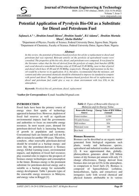 Pdf Potential Application Of Pyrolysis Bio Oil As A Substitute For