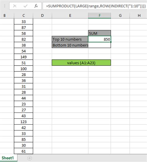 Sum Bottom N Values Or Top N Values In Excel