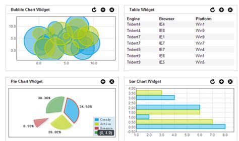 Jqplot 扩展性极强的jquery图表插件效果演示jquery之家 自由分享jquery、html5、css3的插件库