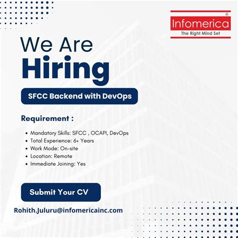 Rohith Juluru On Linkedin Hiring Sfccbackend