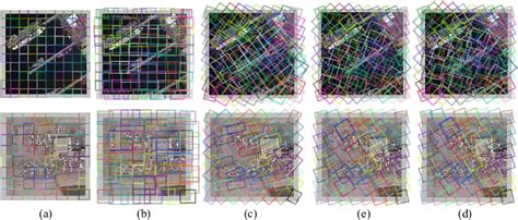 Visualization Of The Generated Windows Of Different Attention Methods