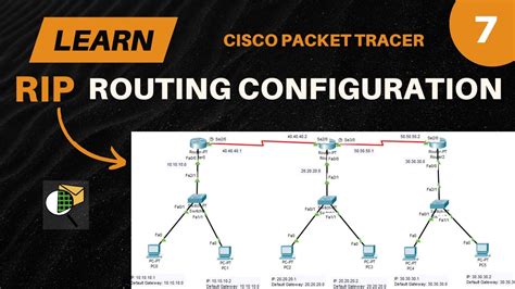 Rip Routing With 3 Routers 3 Switches And 6 Pcs Dynamic Routing