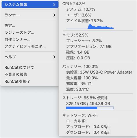 【mac】メニューバーで犬も猫もソーセージも飼える！runcatを入れてみた