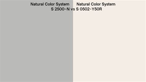 Natural Color System S 2500 N Vs S 0502 Y50r Side By Side Comparison
