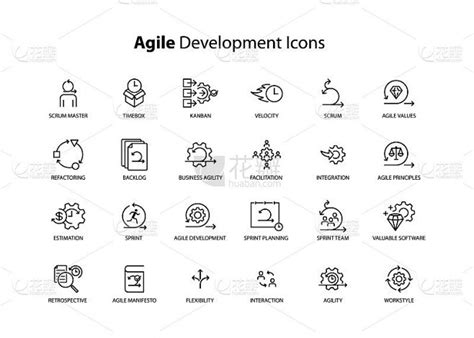敏捷开发的图标