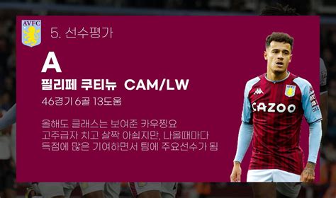 Ppt스압 Fm22 아스톤빌라 2223 시즌결산 포텐 터짐 최신순 에펨코리아