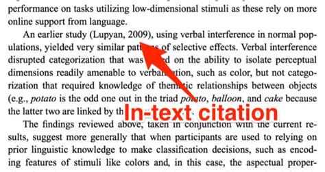 How To Cite Your Sources Citations And References Explained
