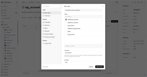 Monitoring Secoda Docs