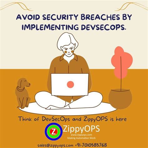 Lakshmanan P On Linkedin Zippyops Github Linux Ansible Terraform